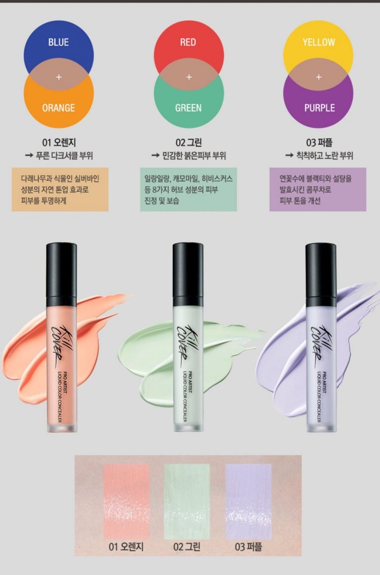 What’s new for K-beauty vol. 4 - Christinahello
